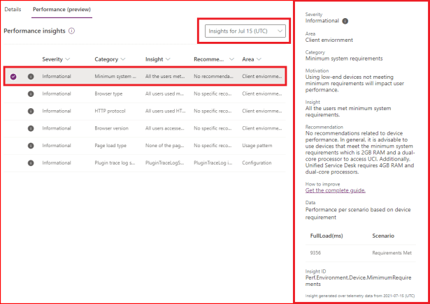 Analyzing PowerApps Canvas and Model-Driven Apps Performance – Power ...